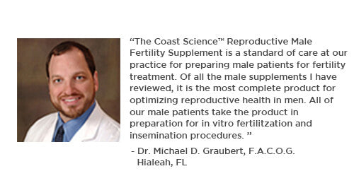 Fertility Products – Coast Science