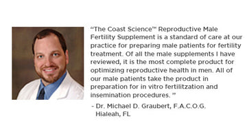 Fertility Products – Coast Science